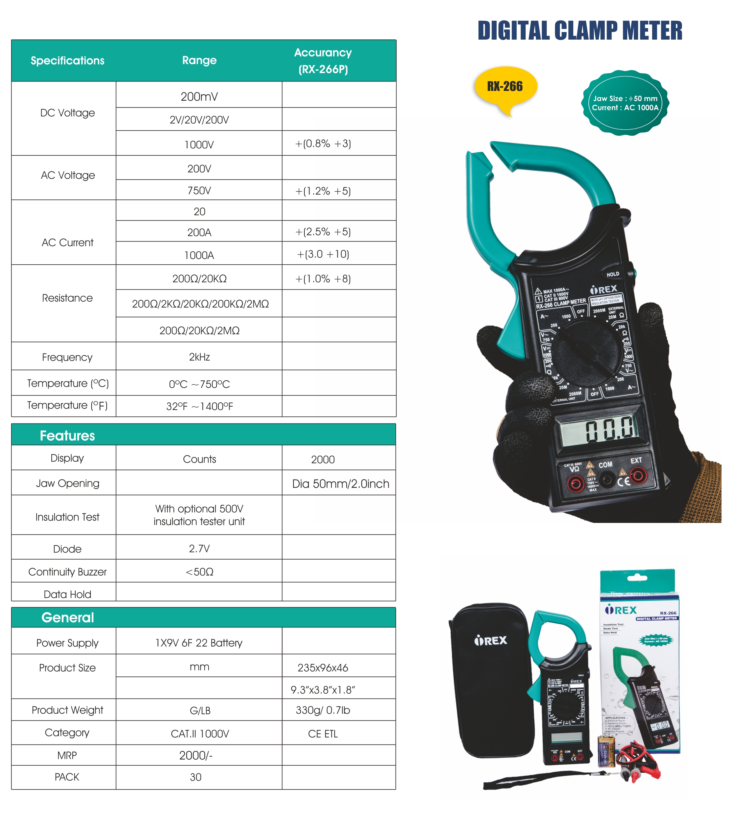 CLAMP METER